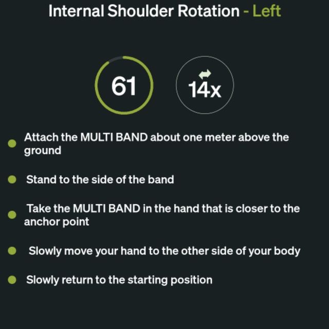 Internal Shoulder Rotation - Left by Rajeswari D. - Exercise How-to ...