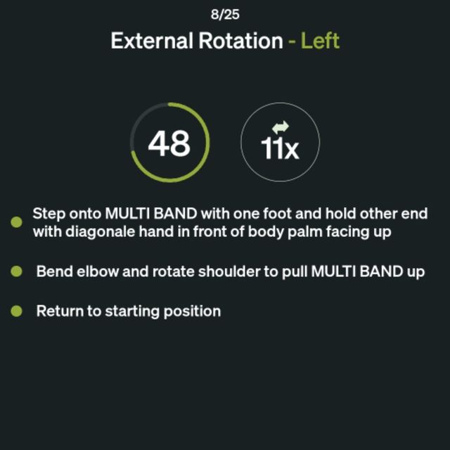External Rotation - Right by Rajeswari D. - Exercise How-to - Skimble