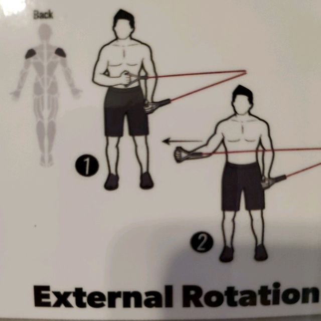 External Rotation by Jake Perry - Exercise How-to - Skimble