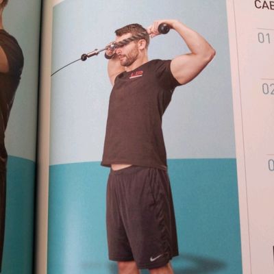 Dumbbell Neck Press by Jim B. - Exercise How-to - Skimble