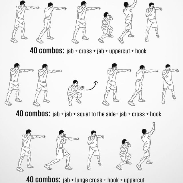 Boxing Techniques - Free Shoulder Workout by Juan M. - Skimble