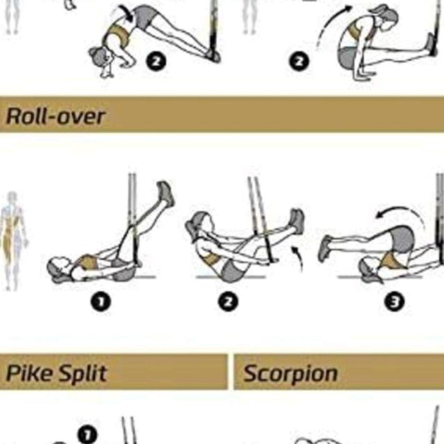 Trx Roll Over by Agnieszka Bianka S. - Exercise How-to - Skimble