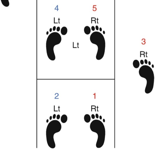 Icky shuffle (IN Out Up) by Krisonthis . - Exercise How-to - Skimble