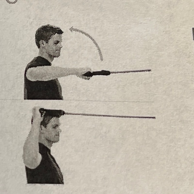 Elastic Band External Rotation With Abduction by Courtney G. - Exercise ...