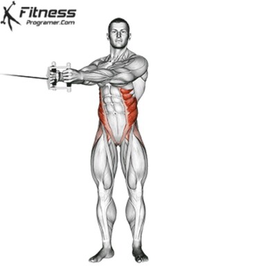 Lat Pulldown by Bubba C. - Exercise How-to - Skimble