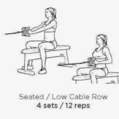 Single Dumbbell Row by Caroline Wambani - Exercise How-to - Skimble