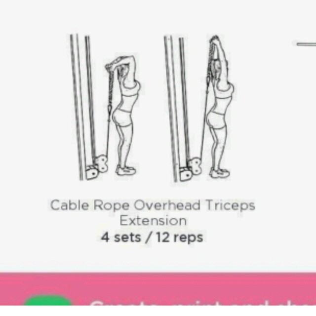 Cable Rope Overhead Tricep Extension by Caroline Wambani - Exercise How ...