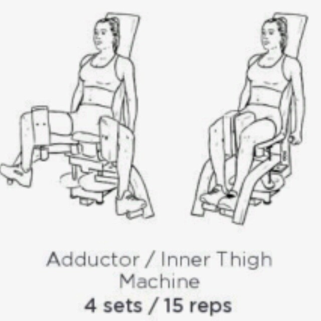 Adductor Thigh Machine by Caroline Wambani - Exercise How-to - Skimble