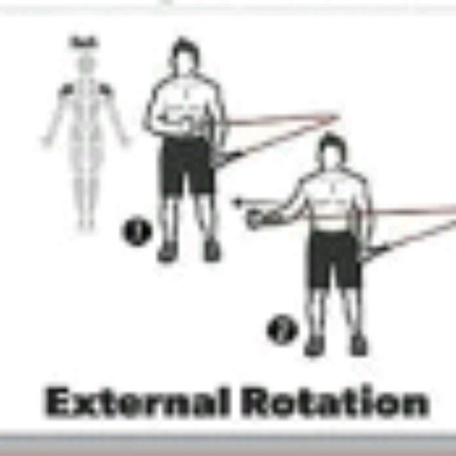Banded External Rotation by Angel Ehrlich - Exercise How-to - Skimble
