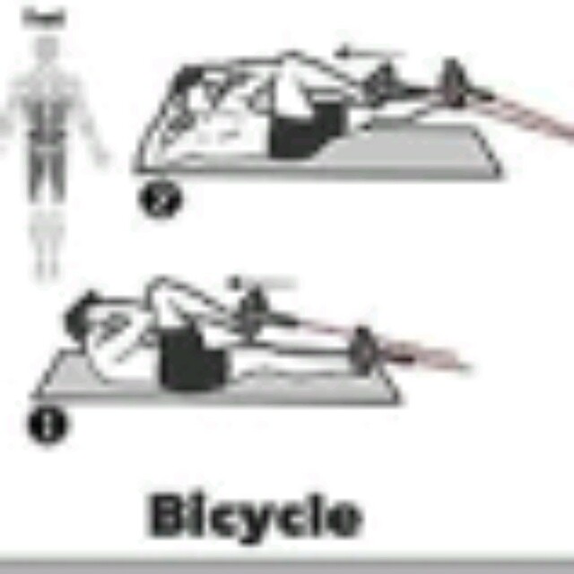 Banded Bicycles by Angel Ehrlich - Exercise How-to - Skimble