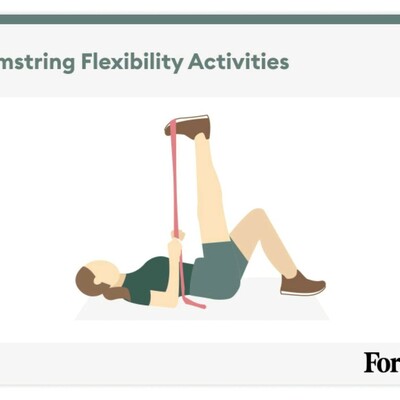 thigh squeeze by Kenneth M. - Exercise How-to - Skimble