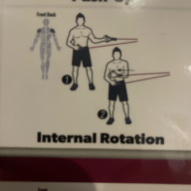 Band Internal Rotation by Harvey Howell - Exercise How-to - Skimble
