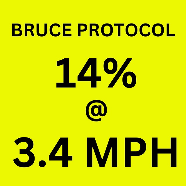 BRUCE PROTOCOL 14% @ 3.4 by Brian Fallon - Exercise How-to - Skimble