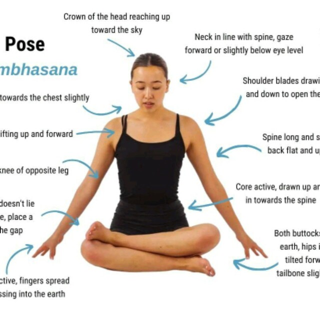 Fire Log Pose by Roxxi Franklin - Exercise How-to - Skimble