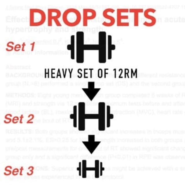 DROP SET by Omar Reyes - Exercise How-to - Skimble