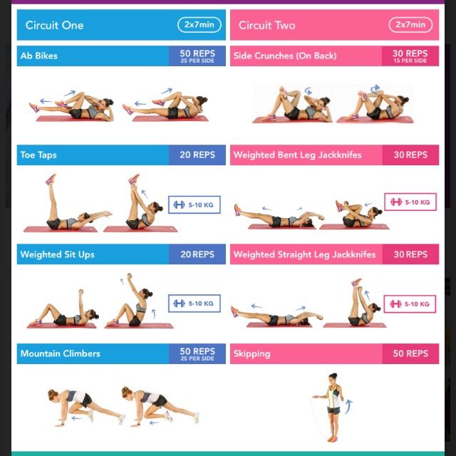 BBG Week 14 Abs - Free Ab & Core Workout - Skimble