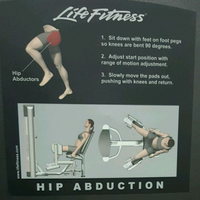 Hip Abduction by Andrew Parra - Exercise How-to - Skimble