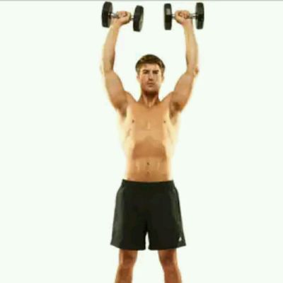 Resistance Band Overhead Pull Down by Saeed H. - Exercise How-to - Skimble