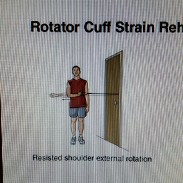 External Shoulder Rotation by Nelson Bernier - Exercise How-to - Skimble
