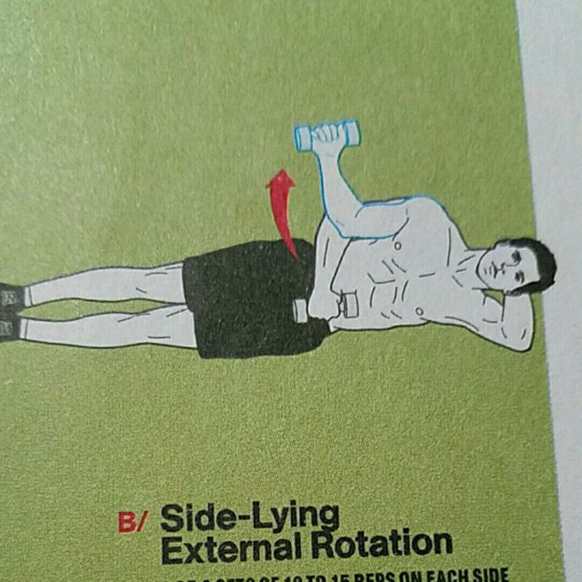 Side Lying External Rotation by Allen Dunnick - Exercise How-to - Skimble