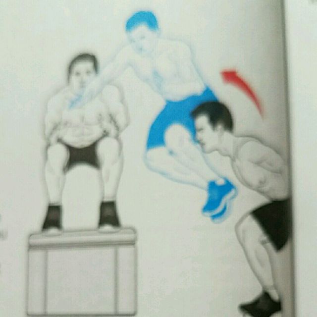 Twisting Box Jump by Allen Dunnick - Exercise How-to - Skimble