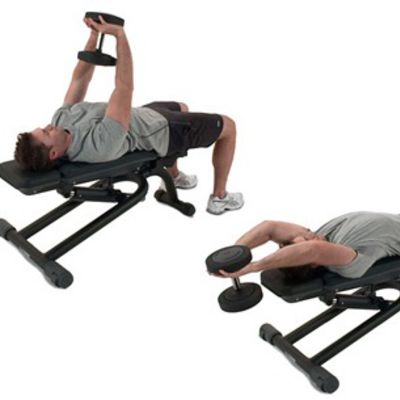 Internal/External Rotations by Arian J. - Exercise How-to - Skimble