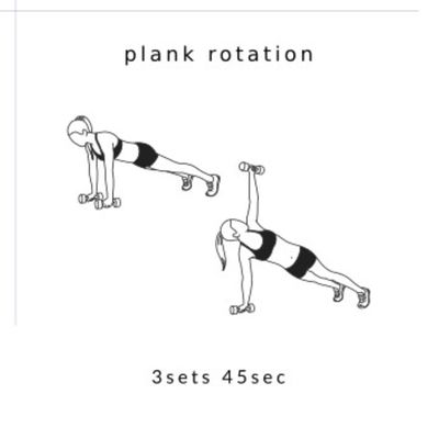Plank Hip Dips by Jess Arnett - Exercise How-to - Skimble