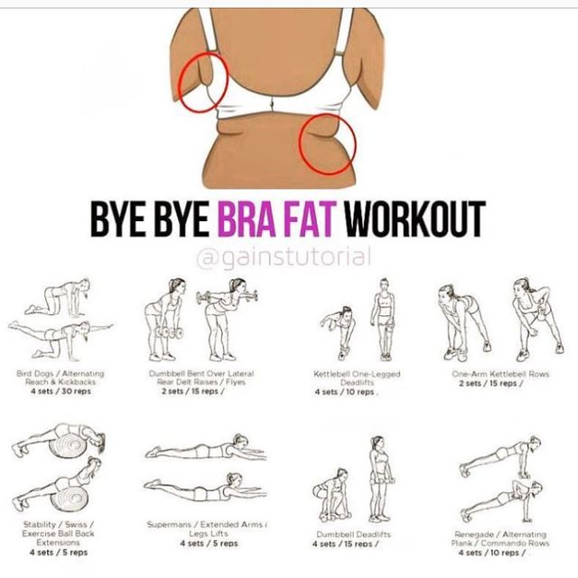 Bye Bye Bra Fat Workout - Free Full Body Workout by Sule N. - Skimble