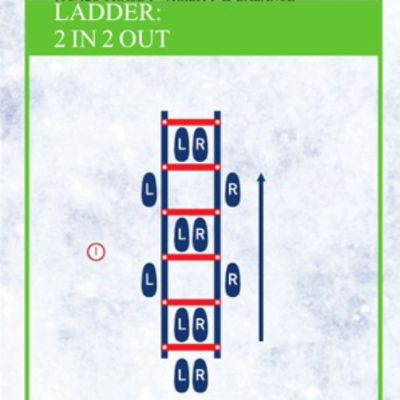 Ladder 1 In by Chris B. - Exercise How-to - Skimble